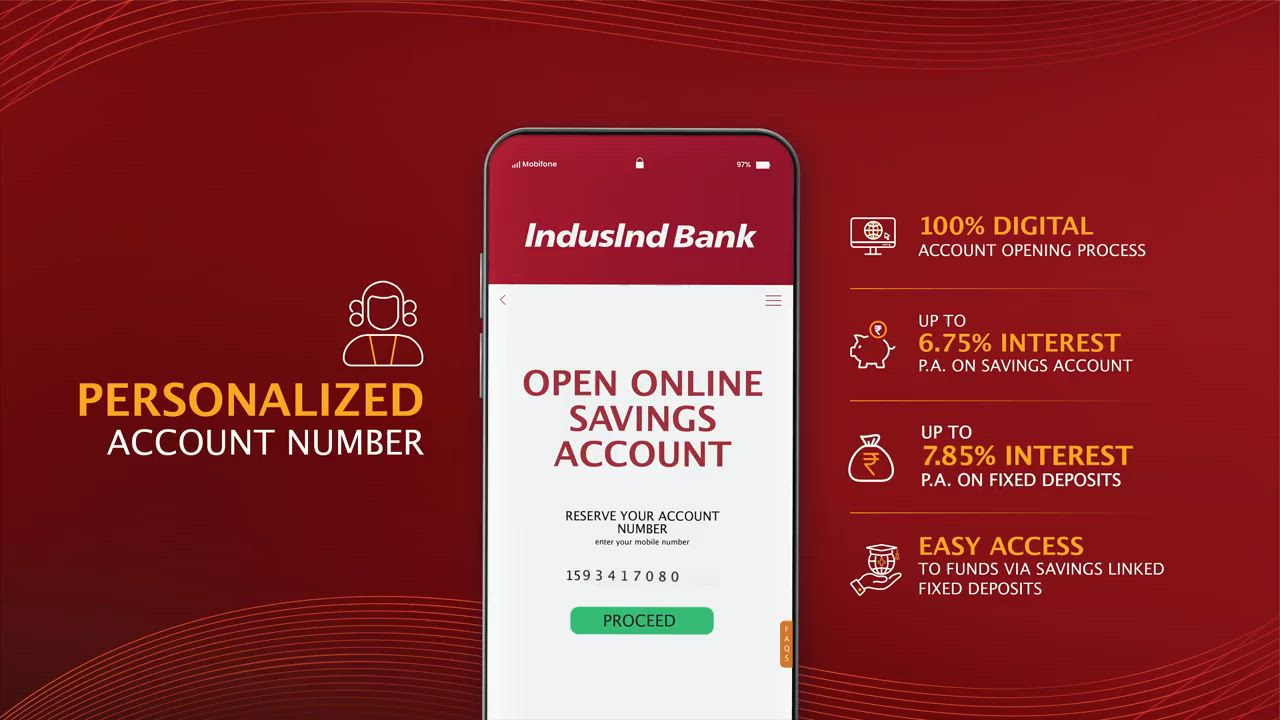 20 Photos of IndusInd Bank Ltd in Begumpet, Hyderabad - Justdial