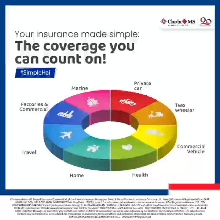 Cholamandalam MS General Insurance Company in Ghatkopar East,Mumbai ...