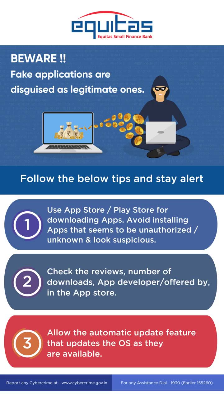 Equitas Small Finance Bank Ltd in Lalgudi,Trichy - near me in Trichy ...