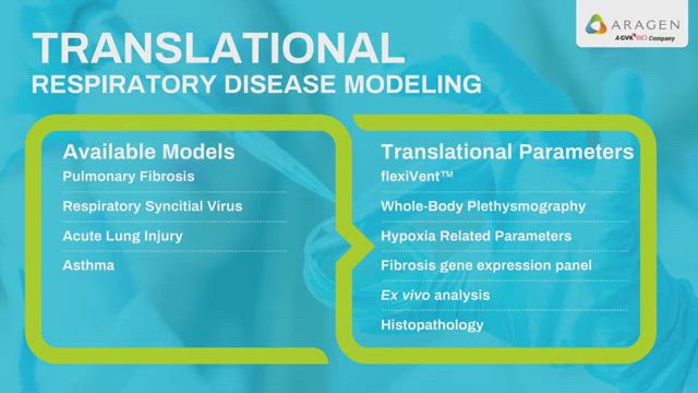 Videos from Gvk Biosciences Pvt Ltd in Nacharam, Hyderabad - Justdial