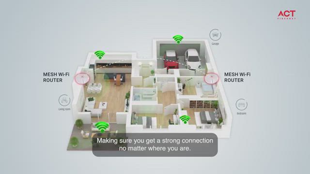 Videos from ACT Internet New Connection Bangalore in Health Layout ...