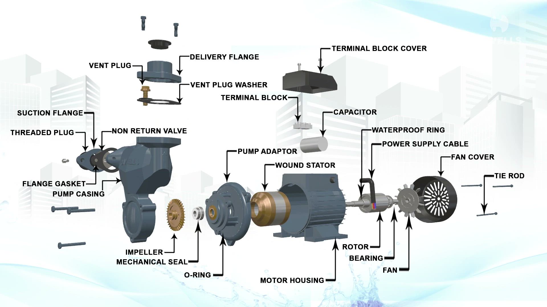 Submersible Pump Parts Name List Diagrams - Infoupdate.org